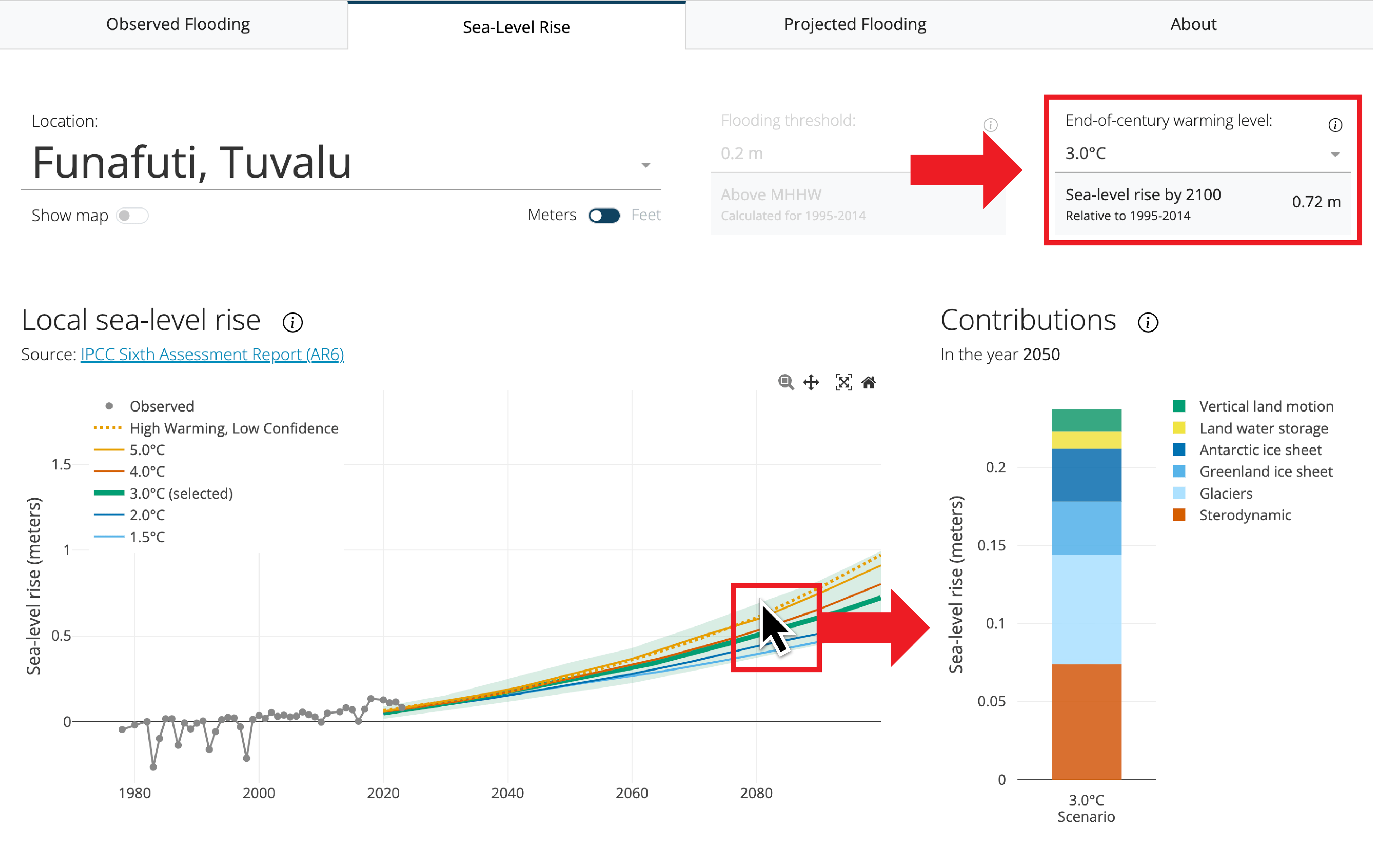 Pacific Flooding Analysis Tool